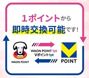 誰にでもできる現代の錬金術なんだけどなぁ...: 岡山大家のインサイダー不動産投資日記